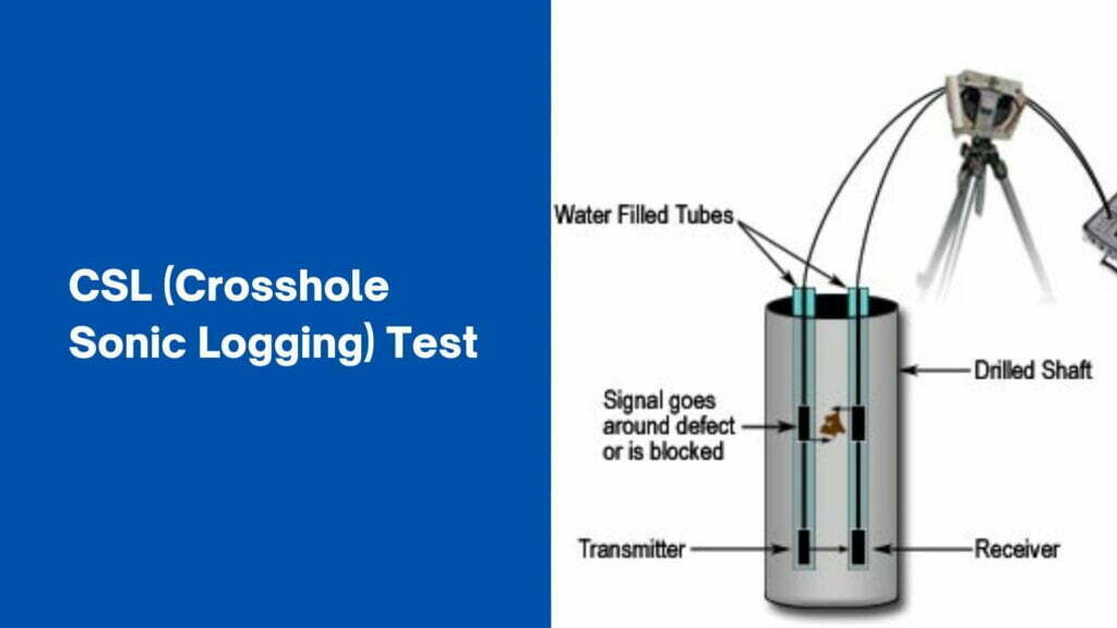 Mengenal Tentang CSL (Crosshole Sonic Logging) Test » PT GLOBAL INTAN ...