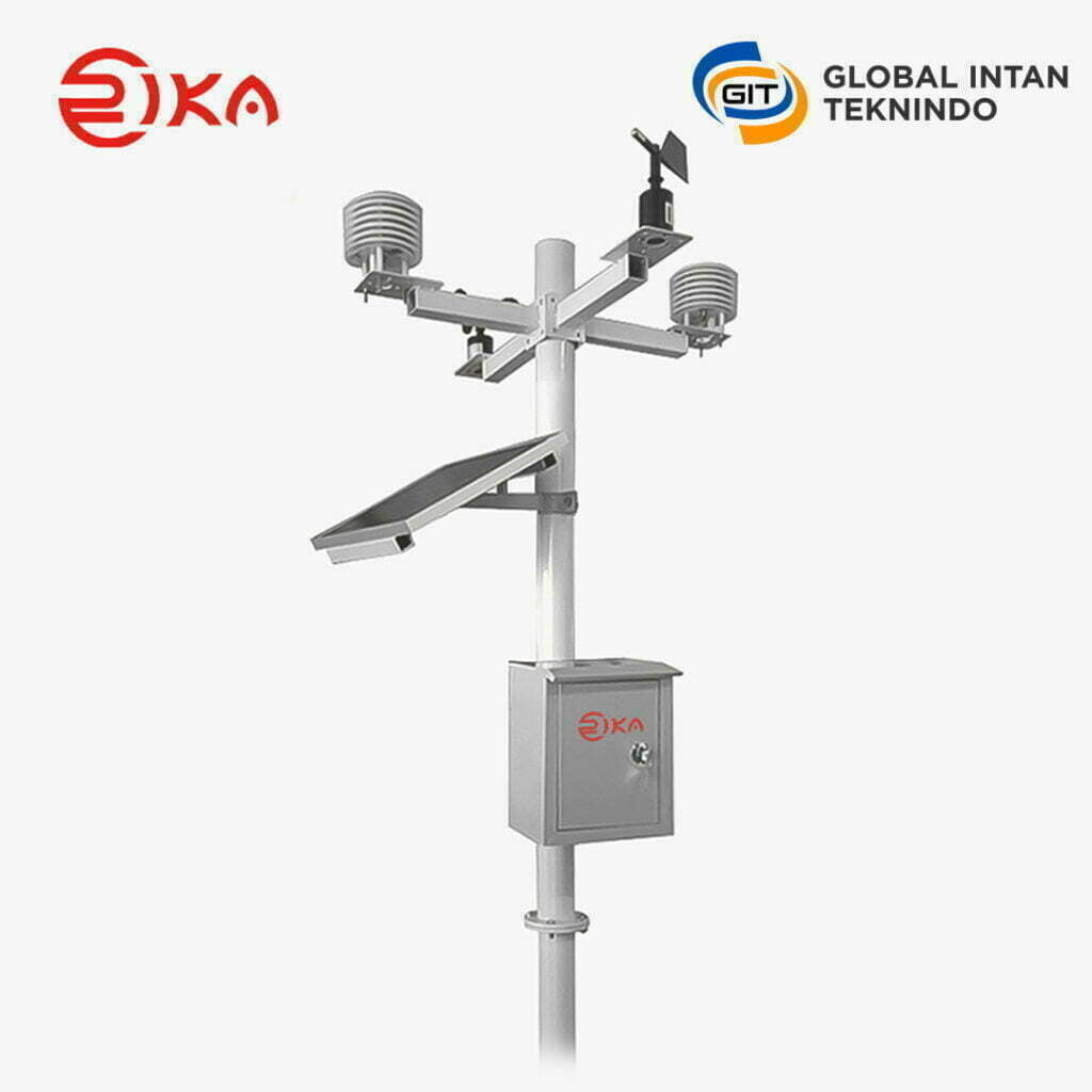 Rk900 01 Automatic Weather Station Meteorological Monitoring Station