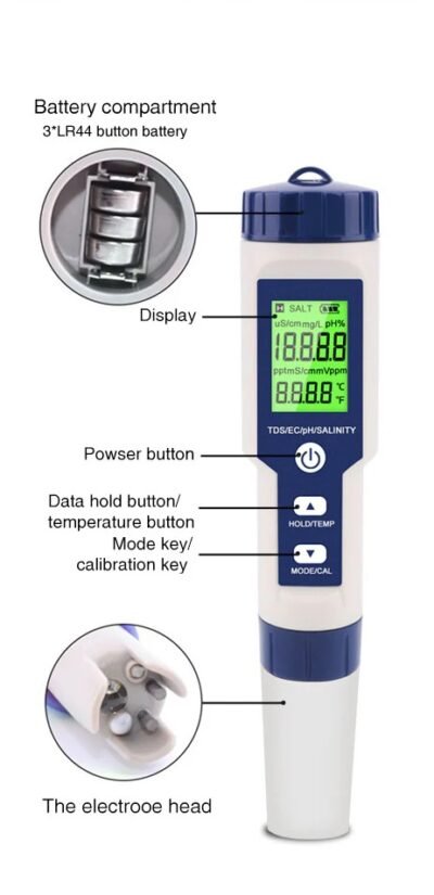 Panduan Lengkap Bagian-Bagian pH Meter Beserta Fungsinya